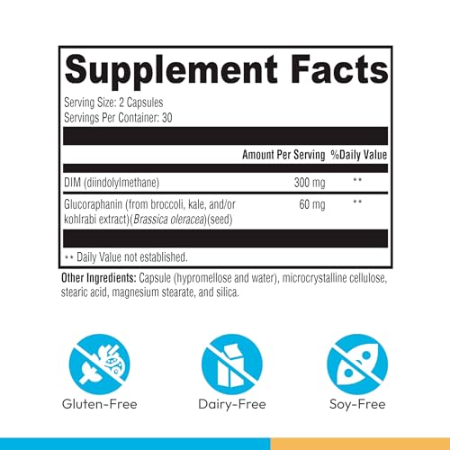 non-GMO estrogen metabolism support