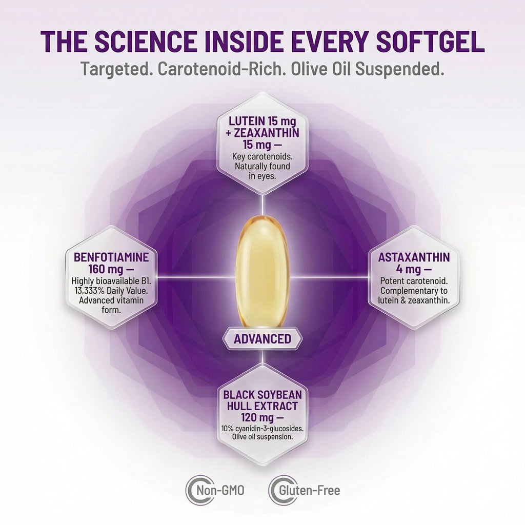 non-GMO eye health support formula