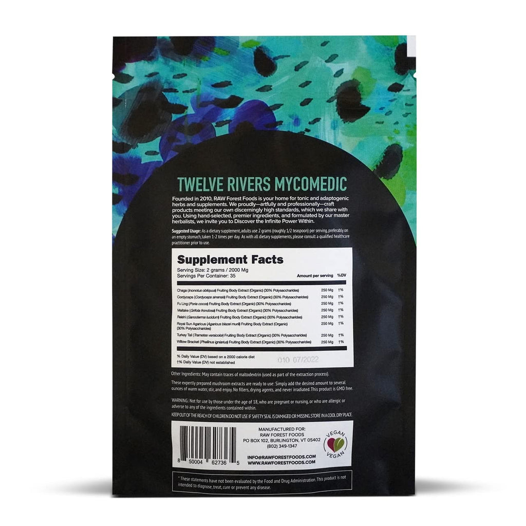 Non-GMO fruiting body mushroom extracts