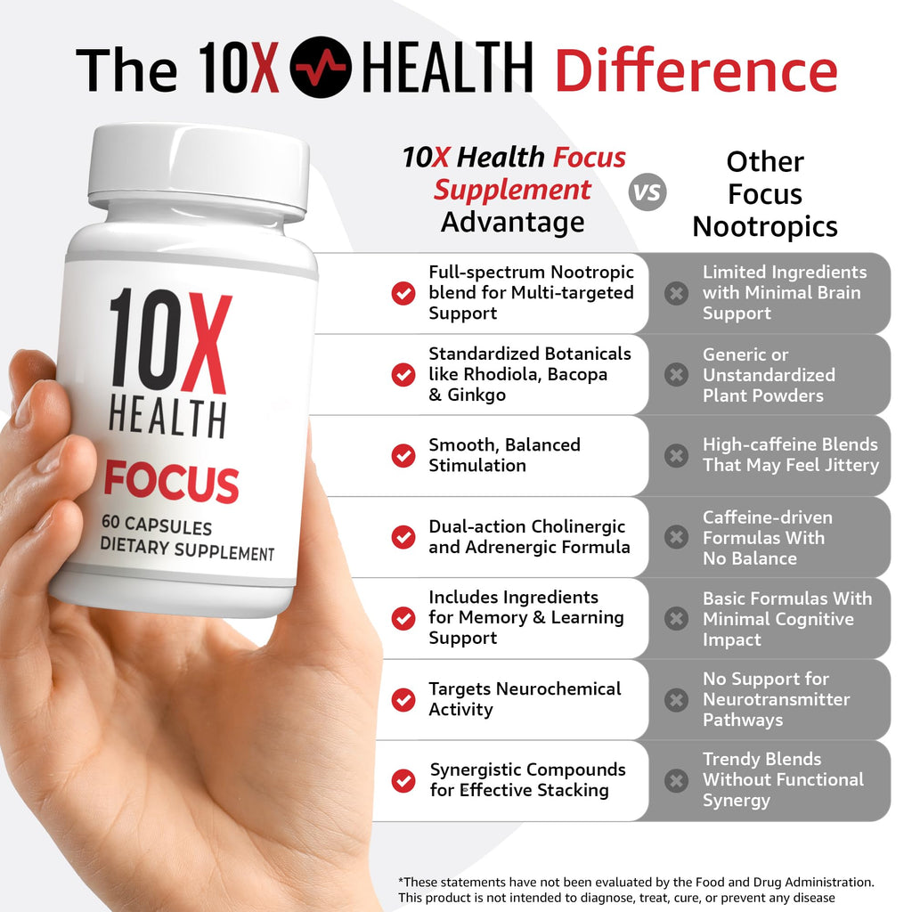 non-GMO ginkgo biloba capsules