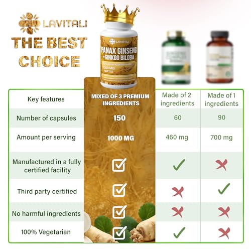 non-GMO ginkgo biloba supplement