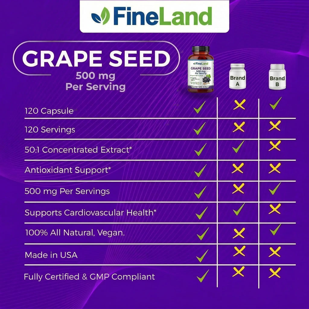non-GMO grape seed extract supplement