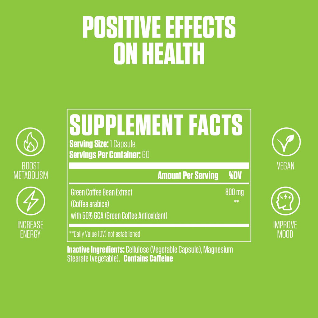 non-GMO green coffee extract benefits