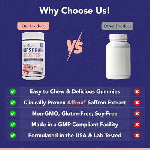 Non-GMO gummies for brain support