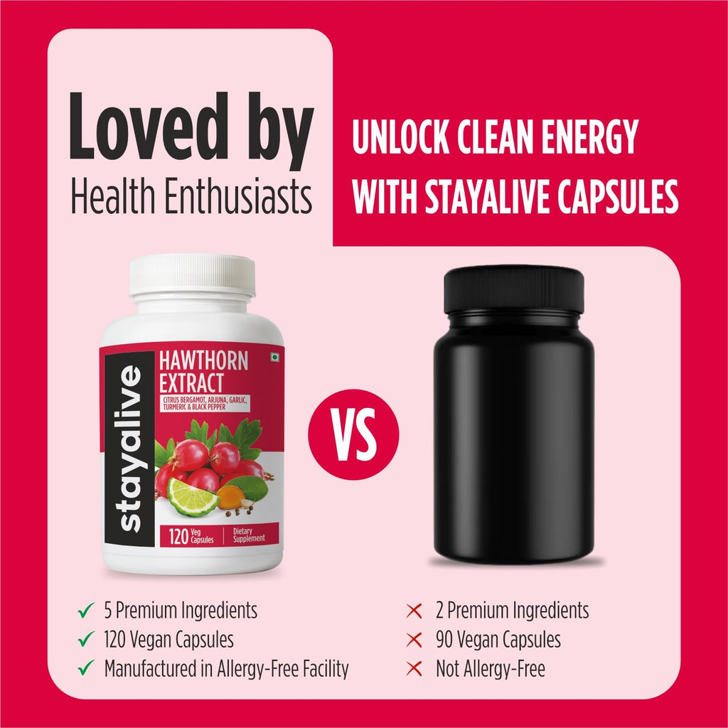 Non-GMO hawthorn capsules for daily use