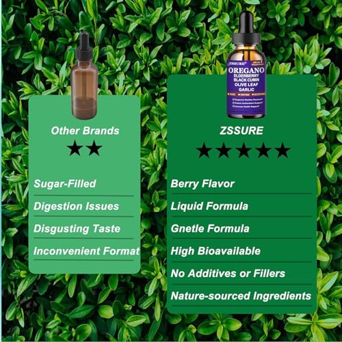 Non-GMO herbal oregano supplement