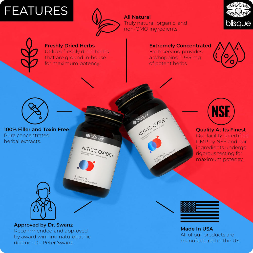 Non-GMO herbal supplement for energy