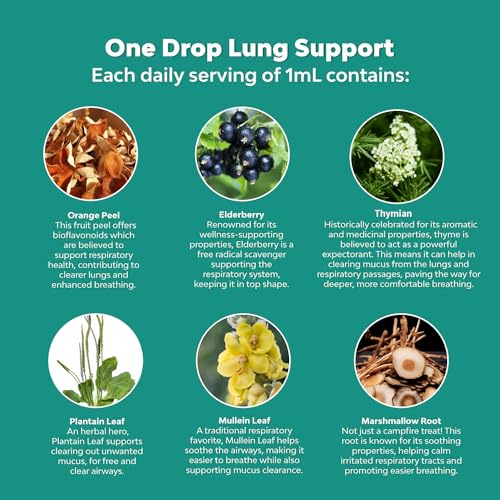 non-GMO herbal supplement for immunity