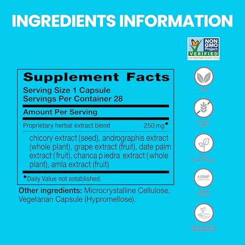Non-GMO herbal supplement for recovery