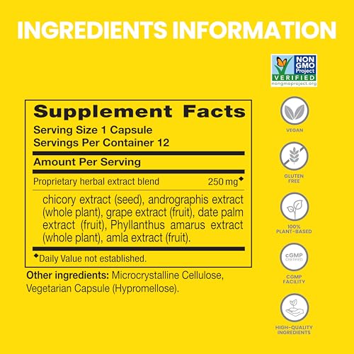 Non-GMO herbal supplements for alcohol support