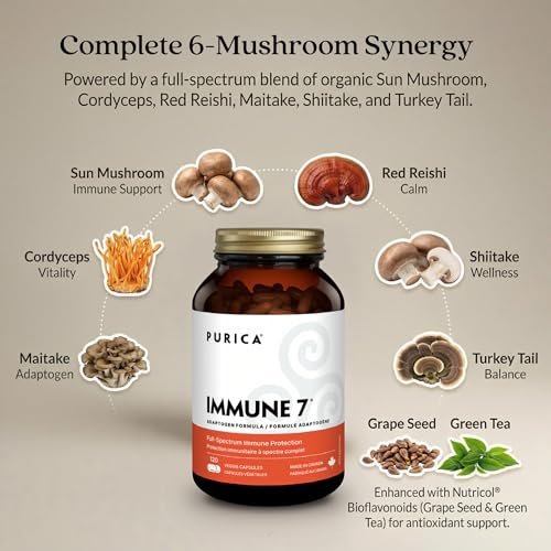 non-GMO immune boosting capsules
