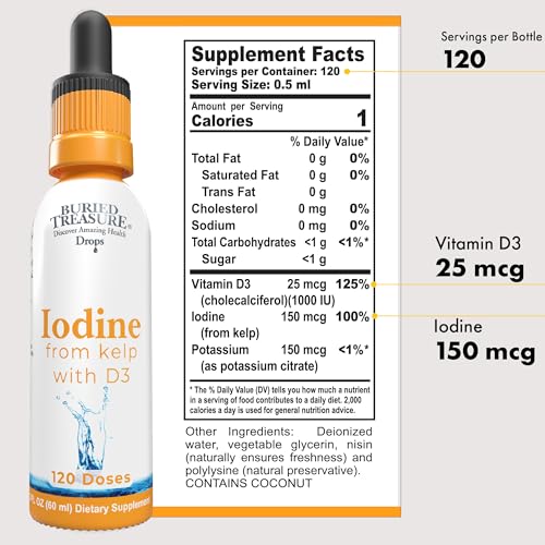 non-GMO iodine drops for wellness