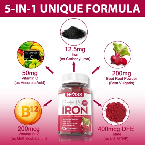 non-GMO iron gummies for vitality