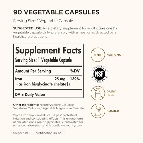 Non-GMO iron supplement benefits