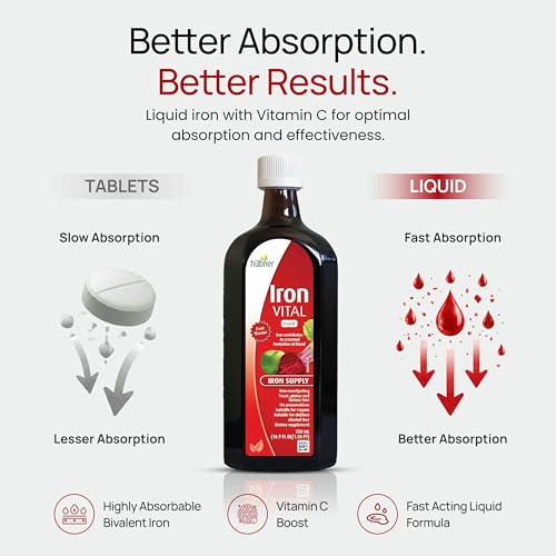 Non-GMO iron supplement for families