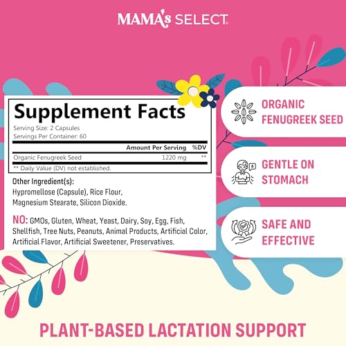 non-GMO lactation supplement benefits
