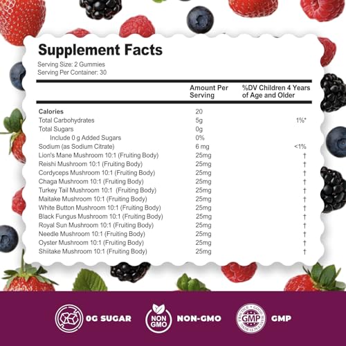 non-GMO Lions Mane gummies