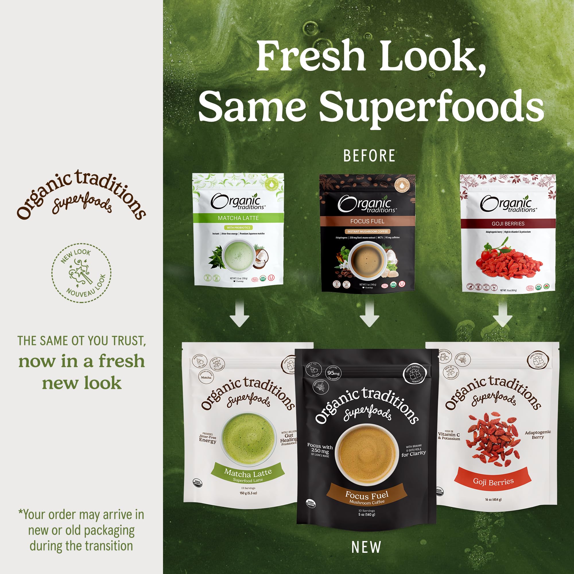 non-GMO maca blend for wellness