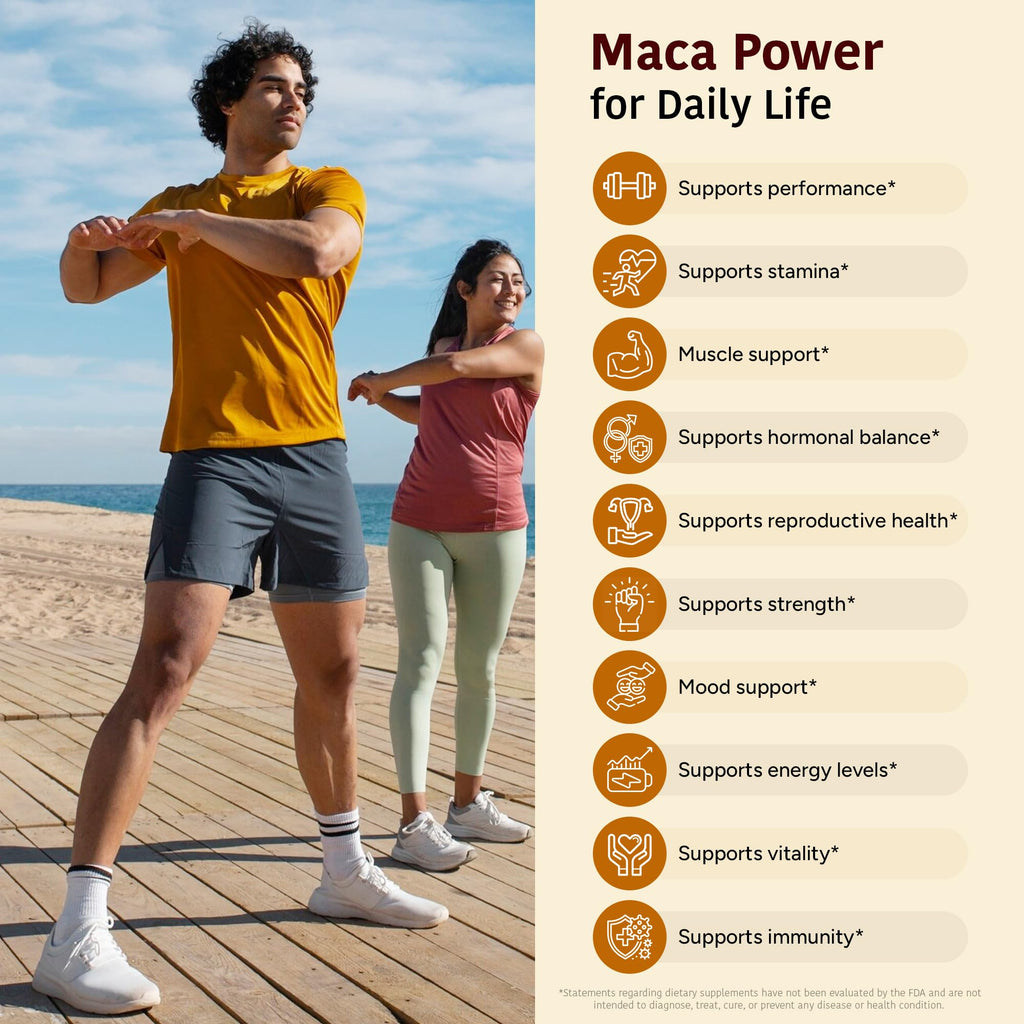 Non-GMO Maca root supplements Canada