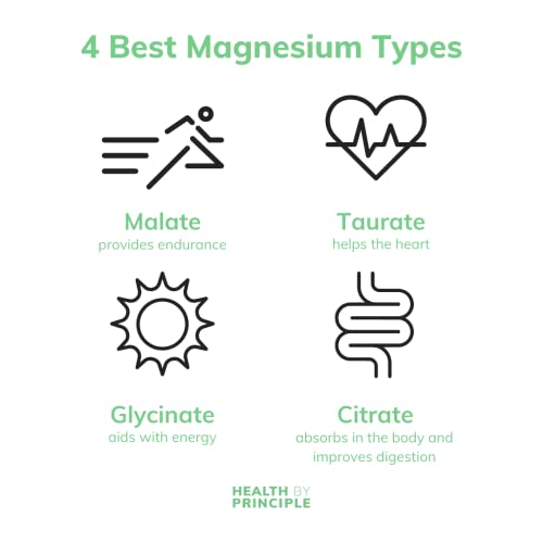 non-GMO magnesium complex for health