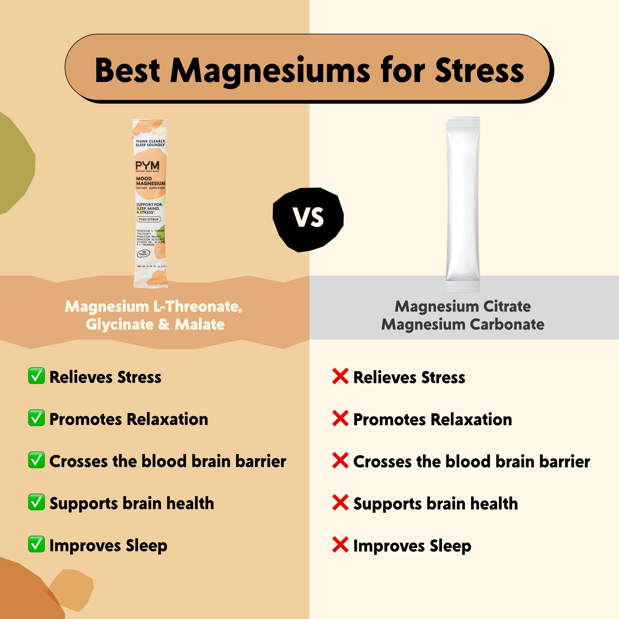 non-GMO magnesium for daily wellness