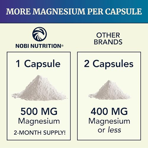 non-GMO magnesium for everyday use