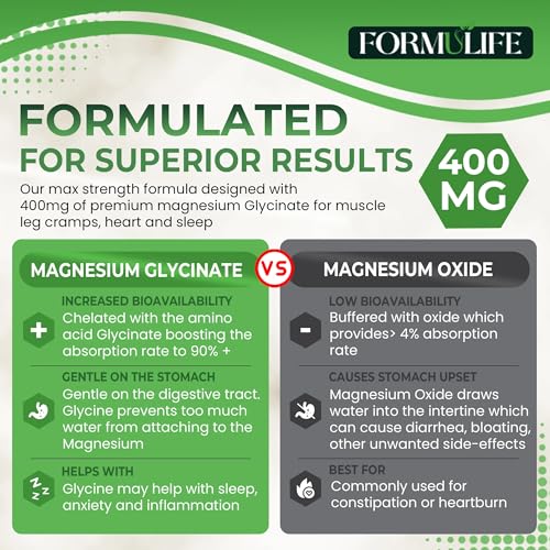 Non-GMO magnesium for health