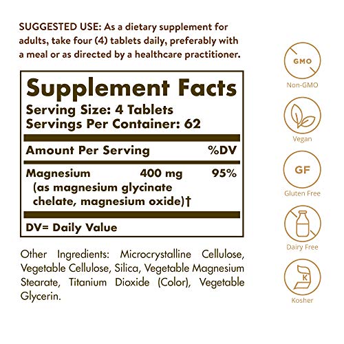 Non-GMO magnesium for healthy bones