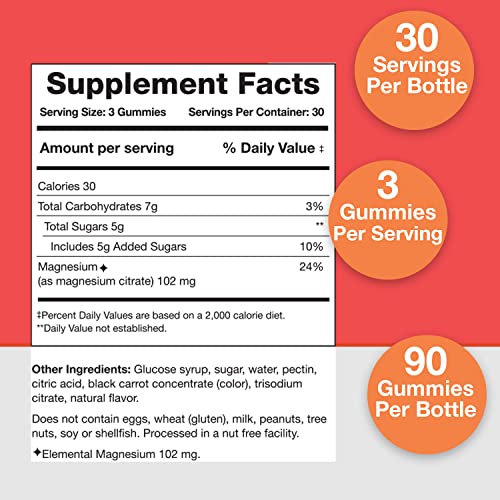 Non-GMO magnesium for muscle support