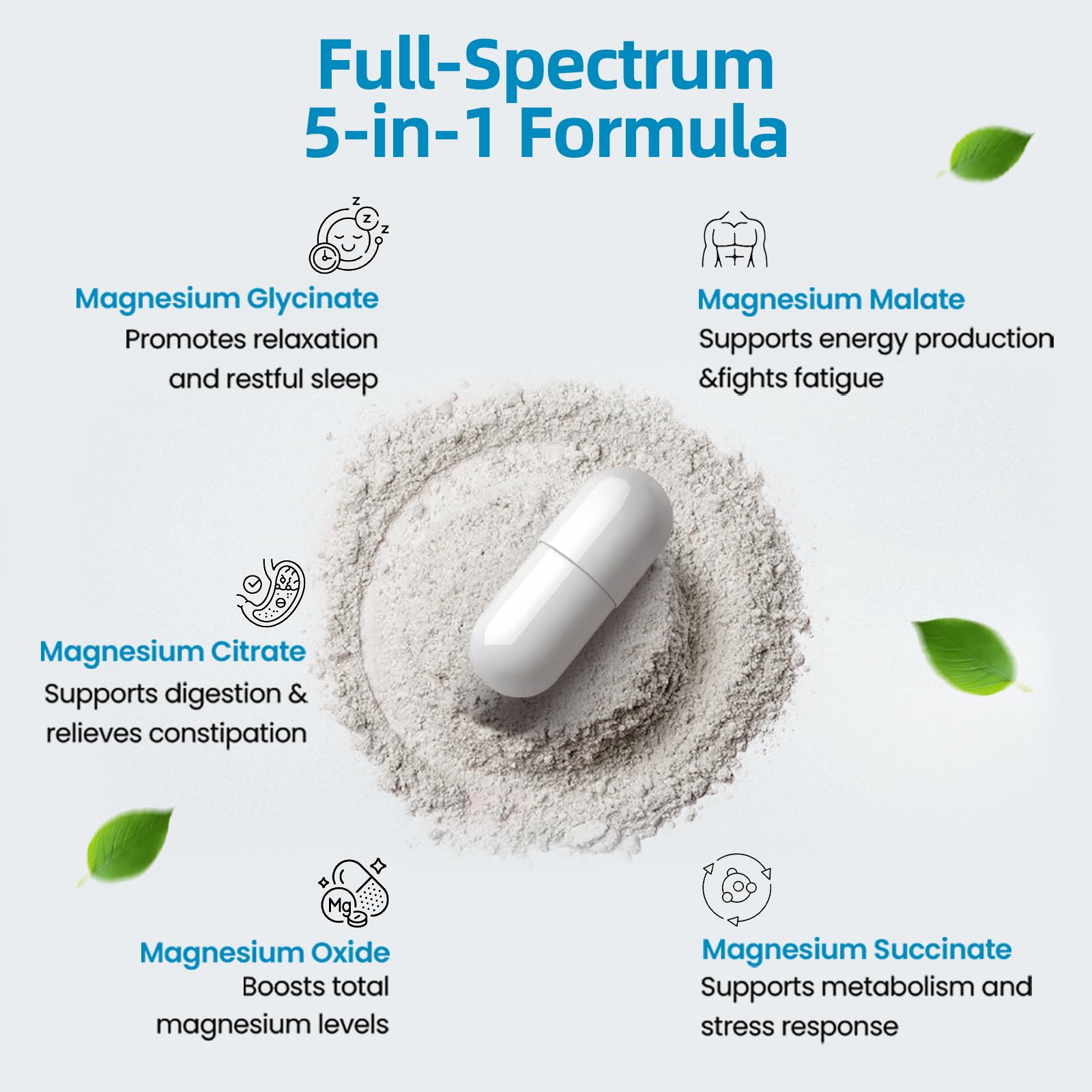 non-GMO magnesium for wellness