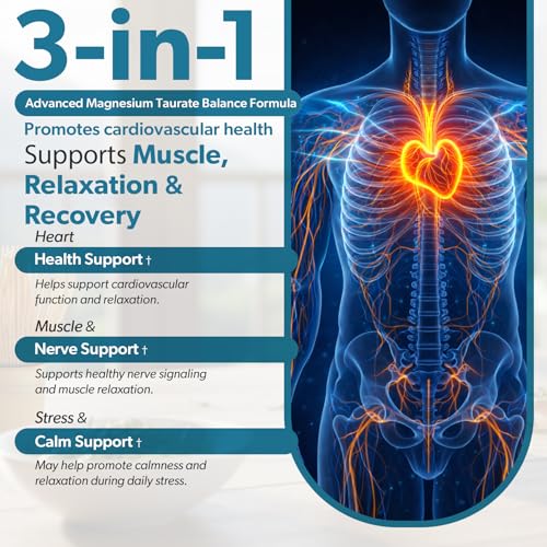 Non-GMO magnesium for wellness