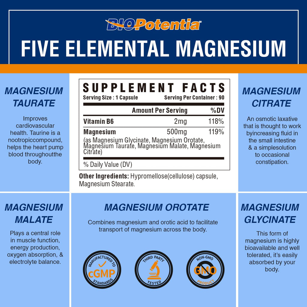 non-GMO magnesium glycinate for wellness