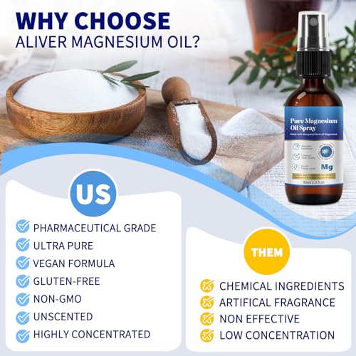 non-GMO magnesium oil for purity
