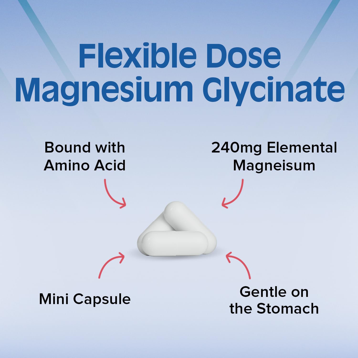 Non-GMO magnesium supplement for families