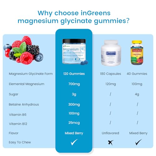 non-GMO magnesium supplement for health