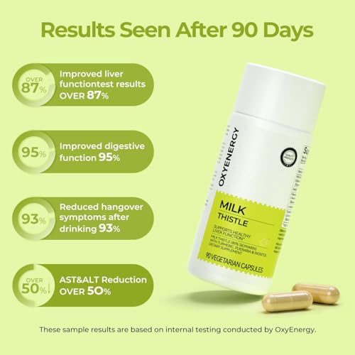 non-GMO milk thistle capsules