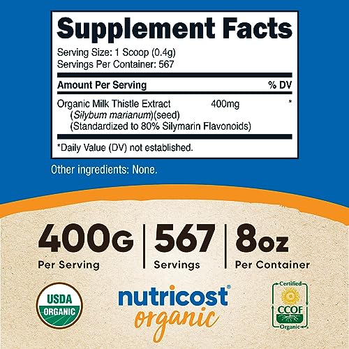 non-GMO milk thistle extract benefits