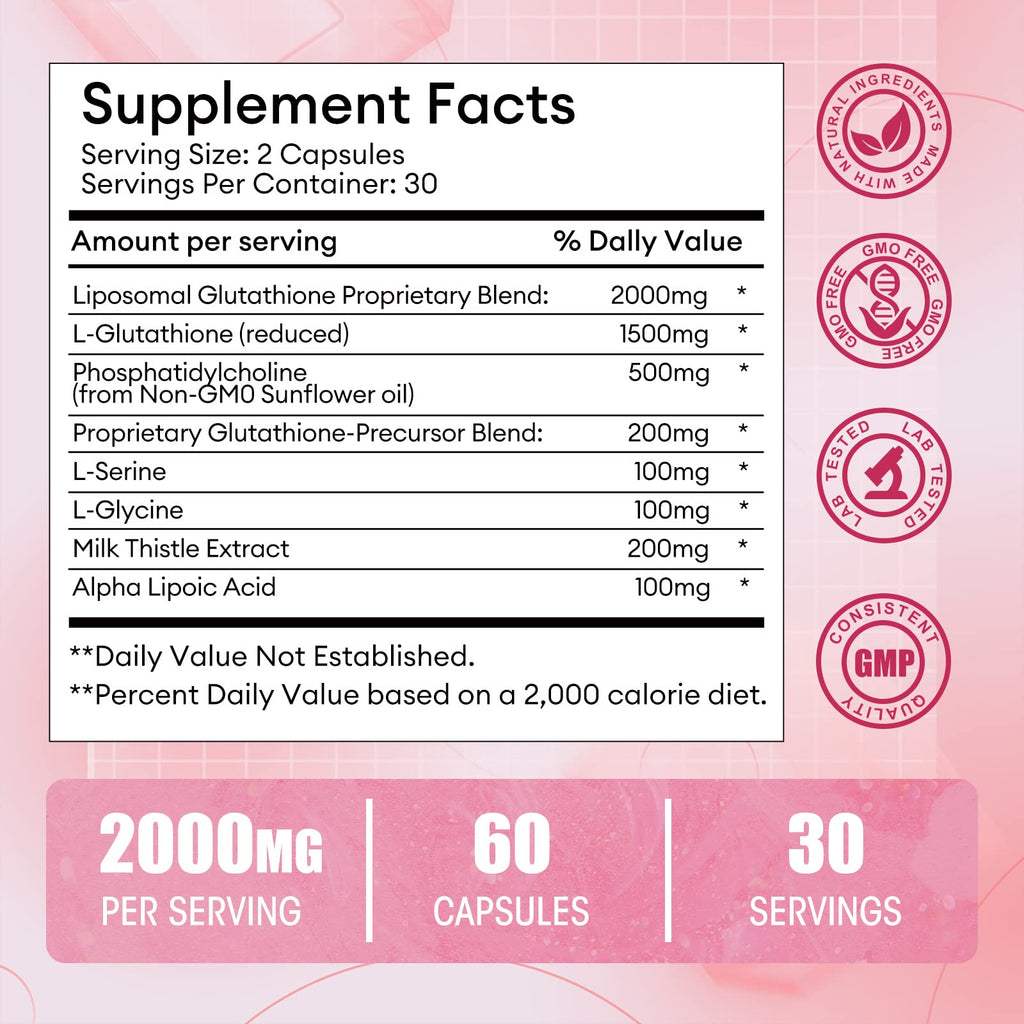 Non-GMO milk thistle supplement benefits