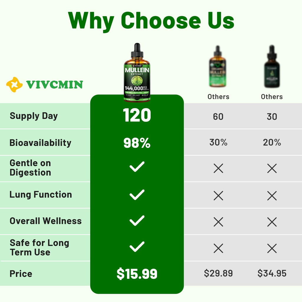 non-GMO mullein for better breathing