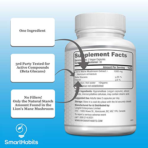 non-GMO mushroom capsules for nerve health