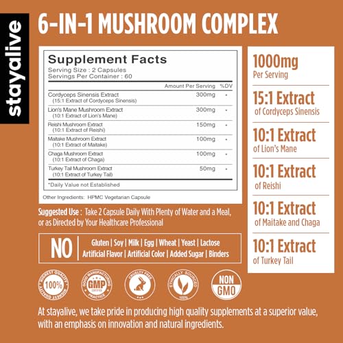 Non-GMO Mushroom Complex for wellness