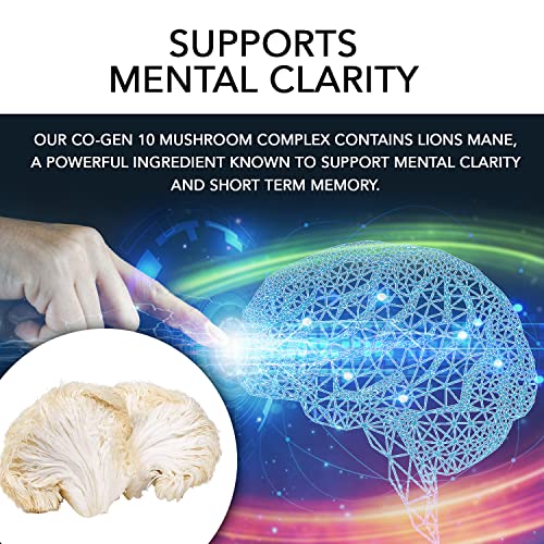 Non-GMO mushroom supplement capsules