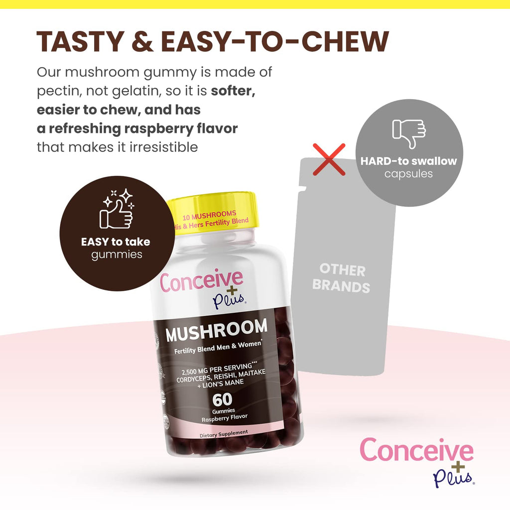 Non-GMO mushroom supplements for health