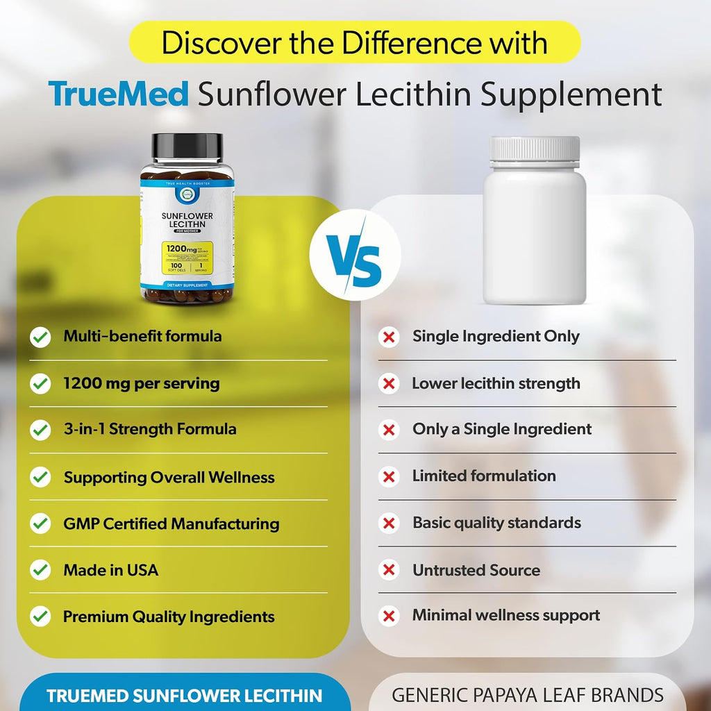 Non-GMO organic lecithin supplement