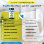 Non-GMO organic lecithin supplement