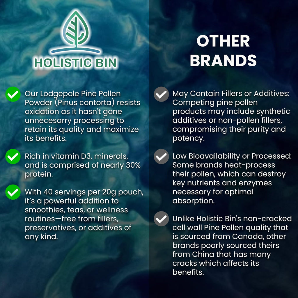 non-GMO pine pollen supplement Canada