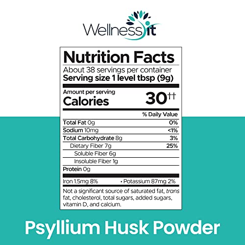 Non-GMO psyllium for clean eating