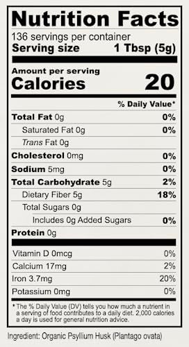 non-GMO psyllium for healthy lifestyle