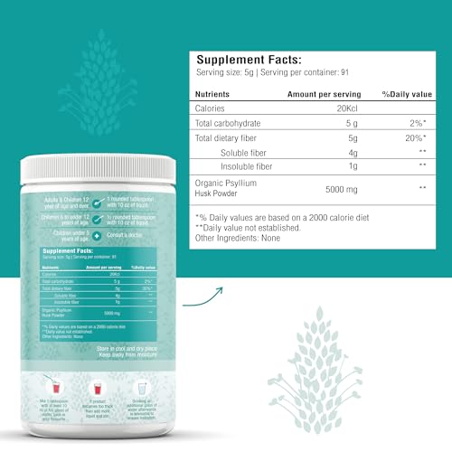 non-GMO psyllium for regularity support
