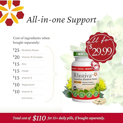 non-GMO Rhodiola Rosea health benefits